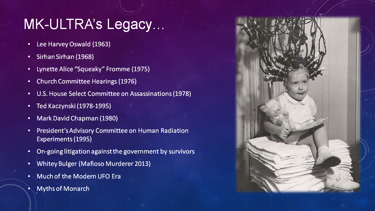 MK-Ultra | Anomaly Archives